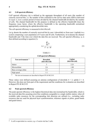 R rep-m.2134-2008-pdf-e | PDF