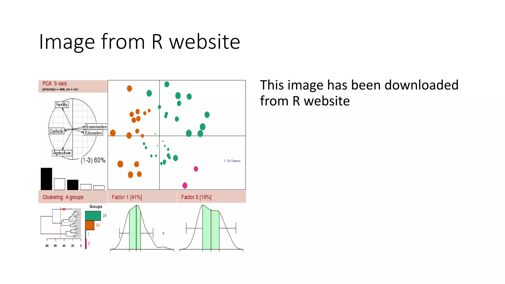 Add plots and images into a PowerPoint document from R software | PPT