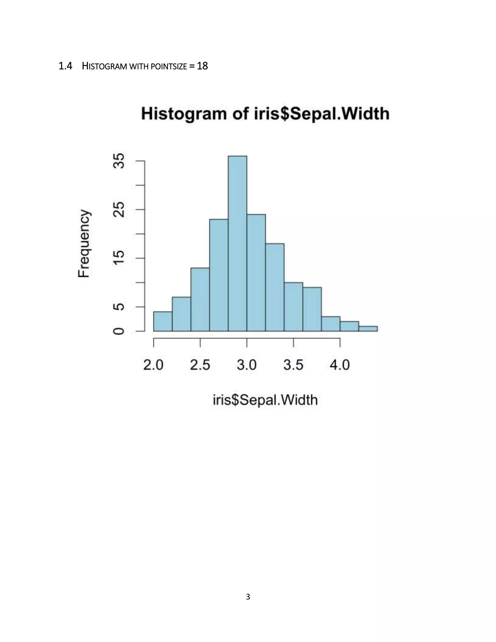 Add plots and images to a word document using R software and ReporteRs package | PDF