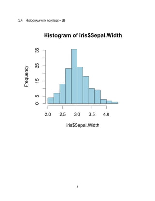 Add plots and images to a word document using R software and ReporteRs package | PDF