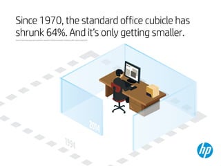 Thriving in Small Spaces | PPT