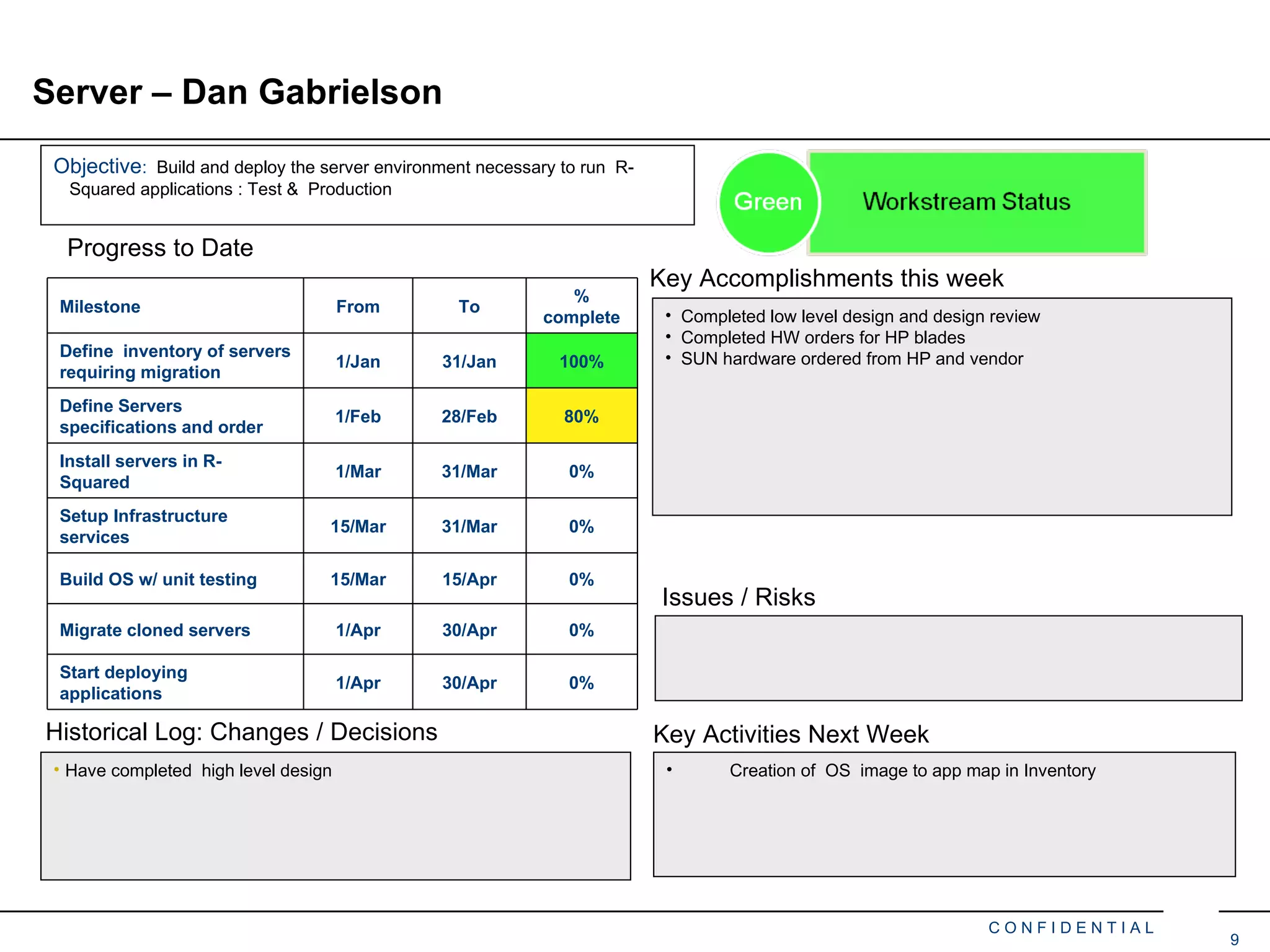 R squared weekly-status_03012010[1] | PPT