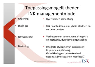 R. Stassen - INK-starters | PDF