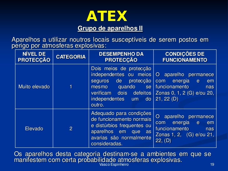 R.t. 03 formaçao atex