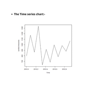R time series analysis | PDF