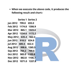 R time series analysis | PDF