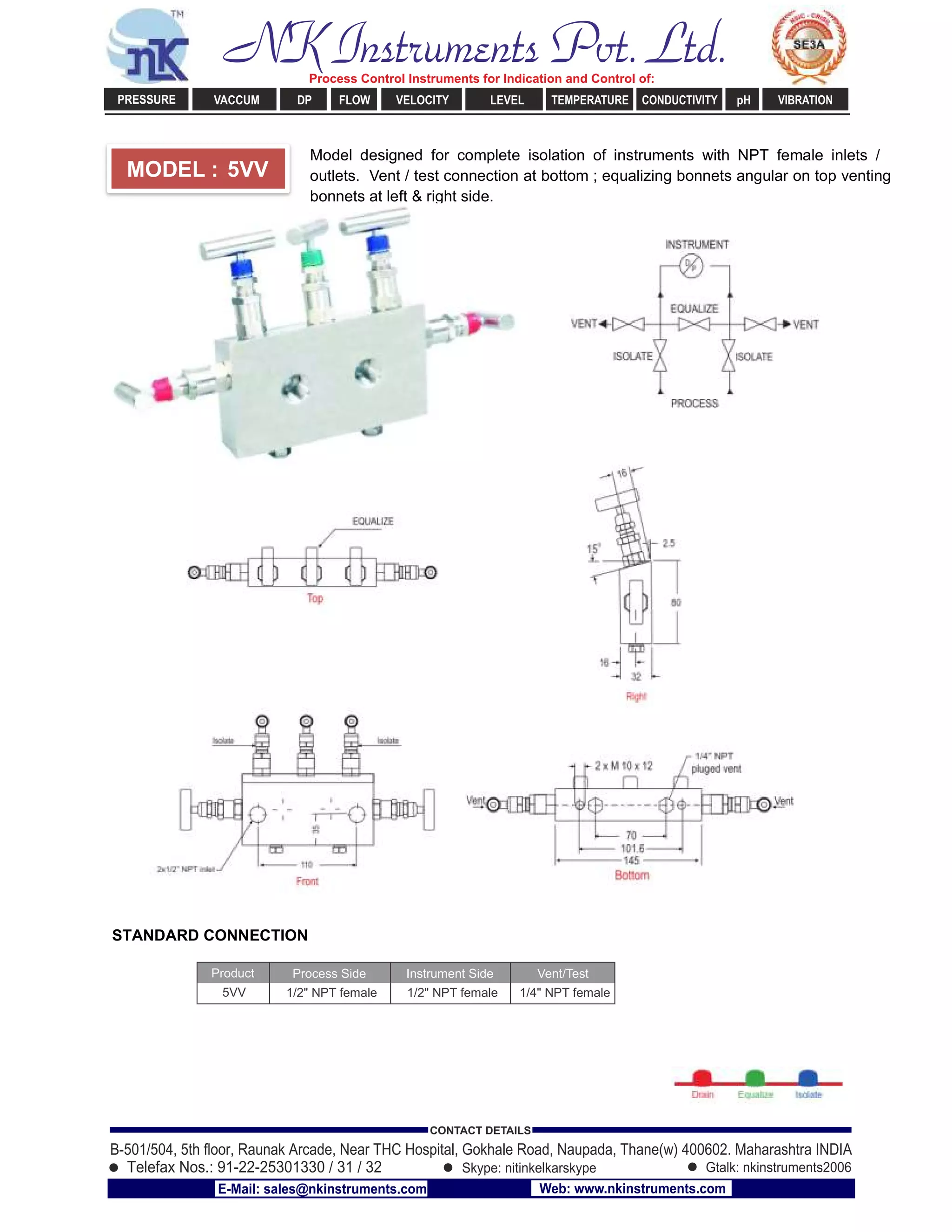 R type Five Valve Manifold (5VR) | PDF