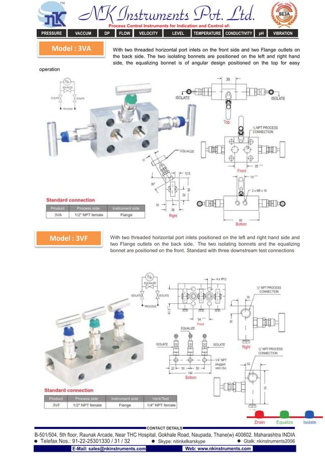R type Three Valve Manifold (3VM) | PDF | Auto Type | Automotive
