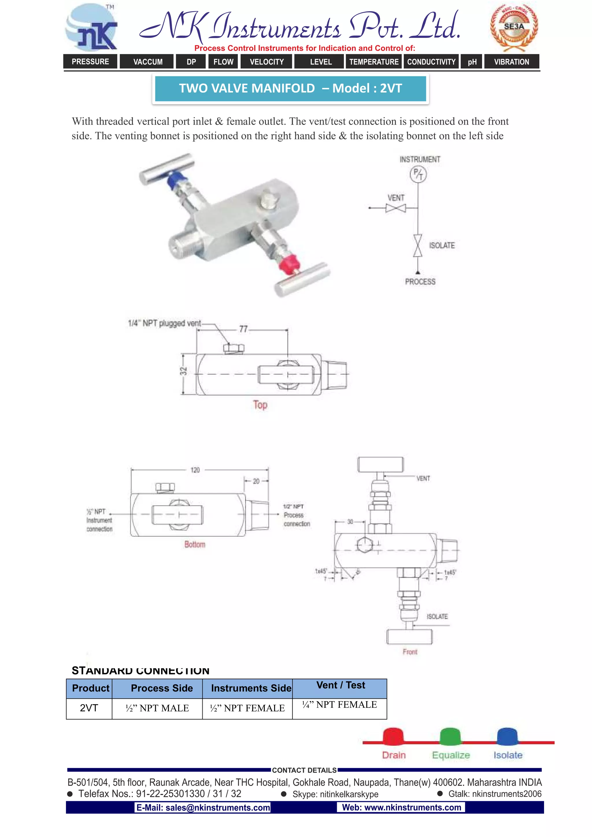 R type Two Valve Manifold (2VA) | PDF