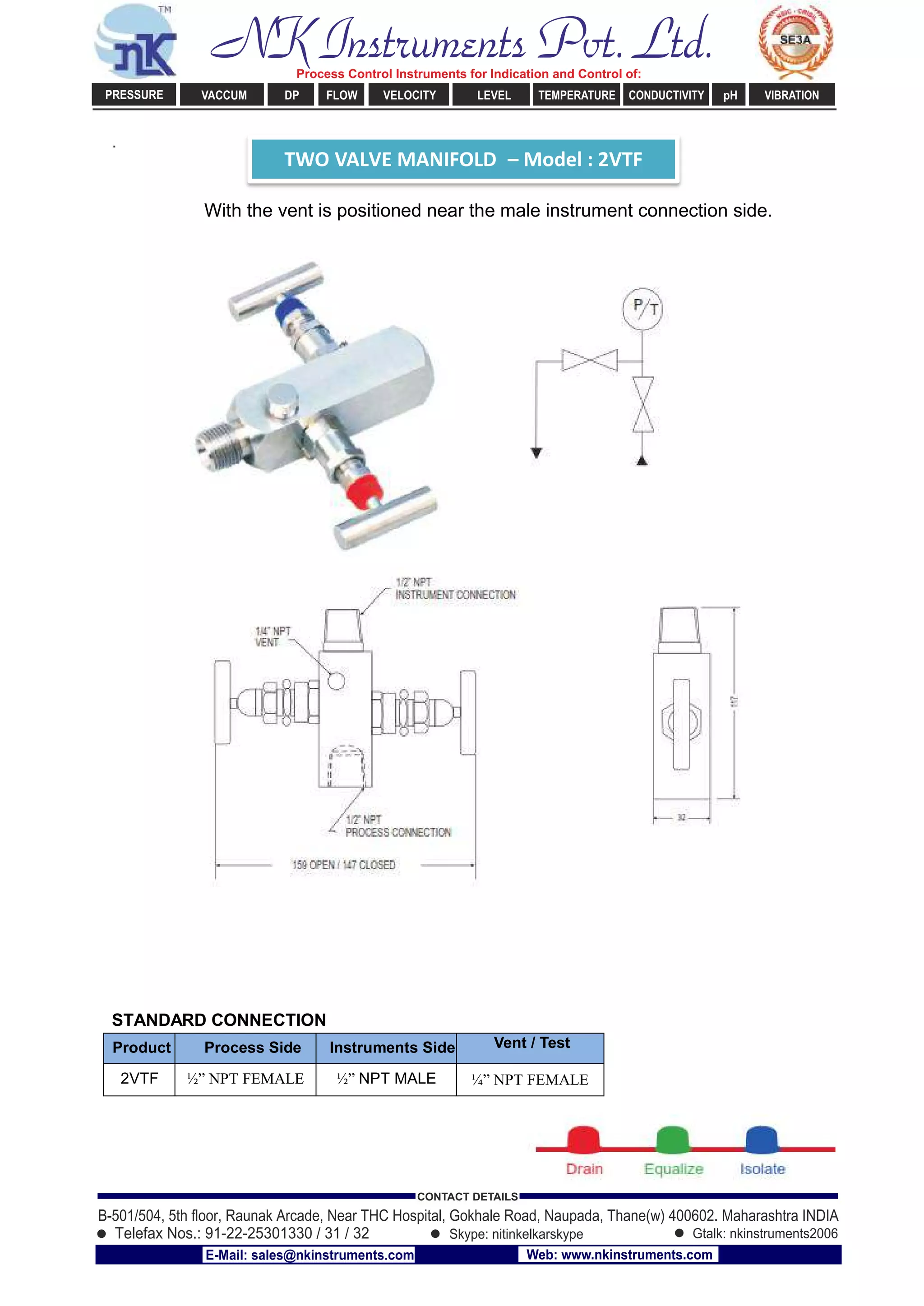 R type Two Valve Manifold (2VA) | PDF