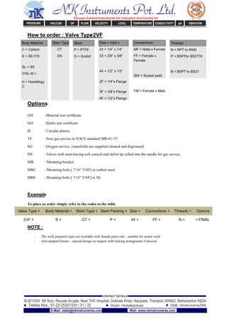 R type Two Valve Manifold (2VA) | PDF