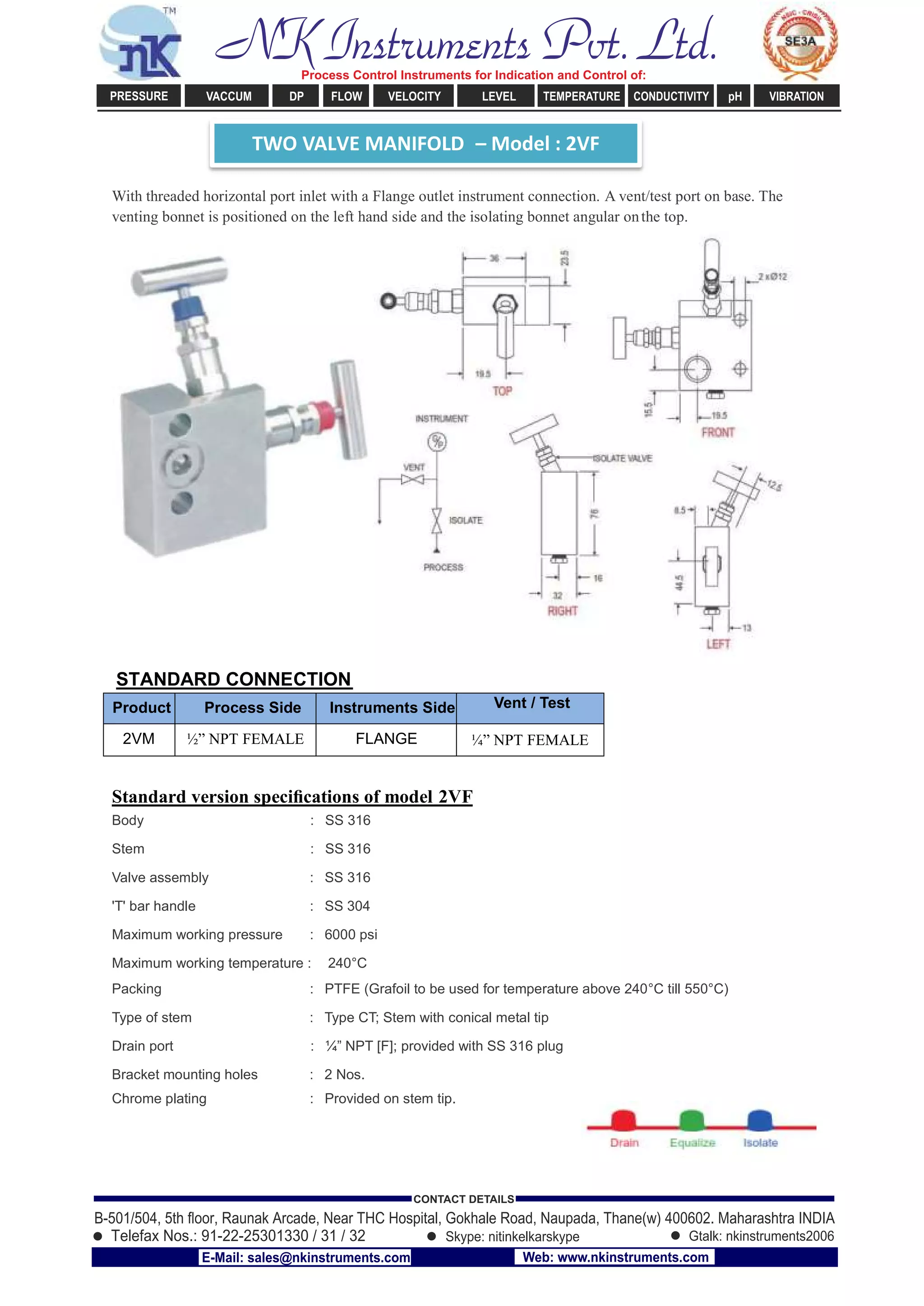 R type Two Valve Manifold (2VM) | PDF