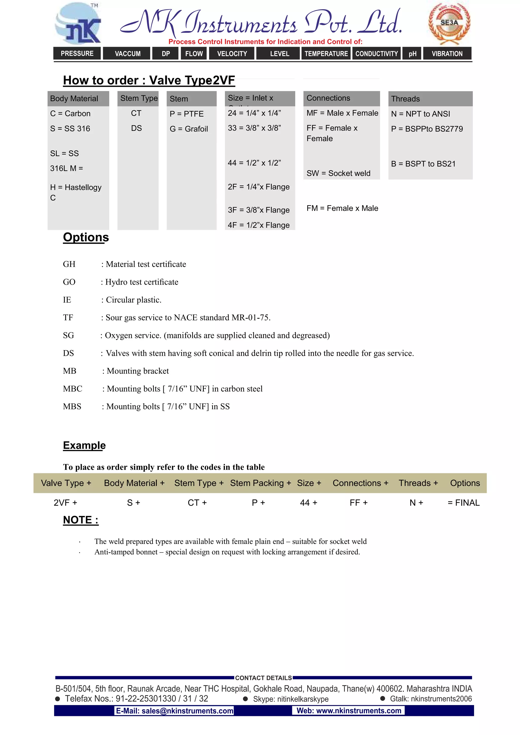 R type Two Valve Manifold (2VM) | PDF