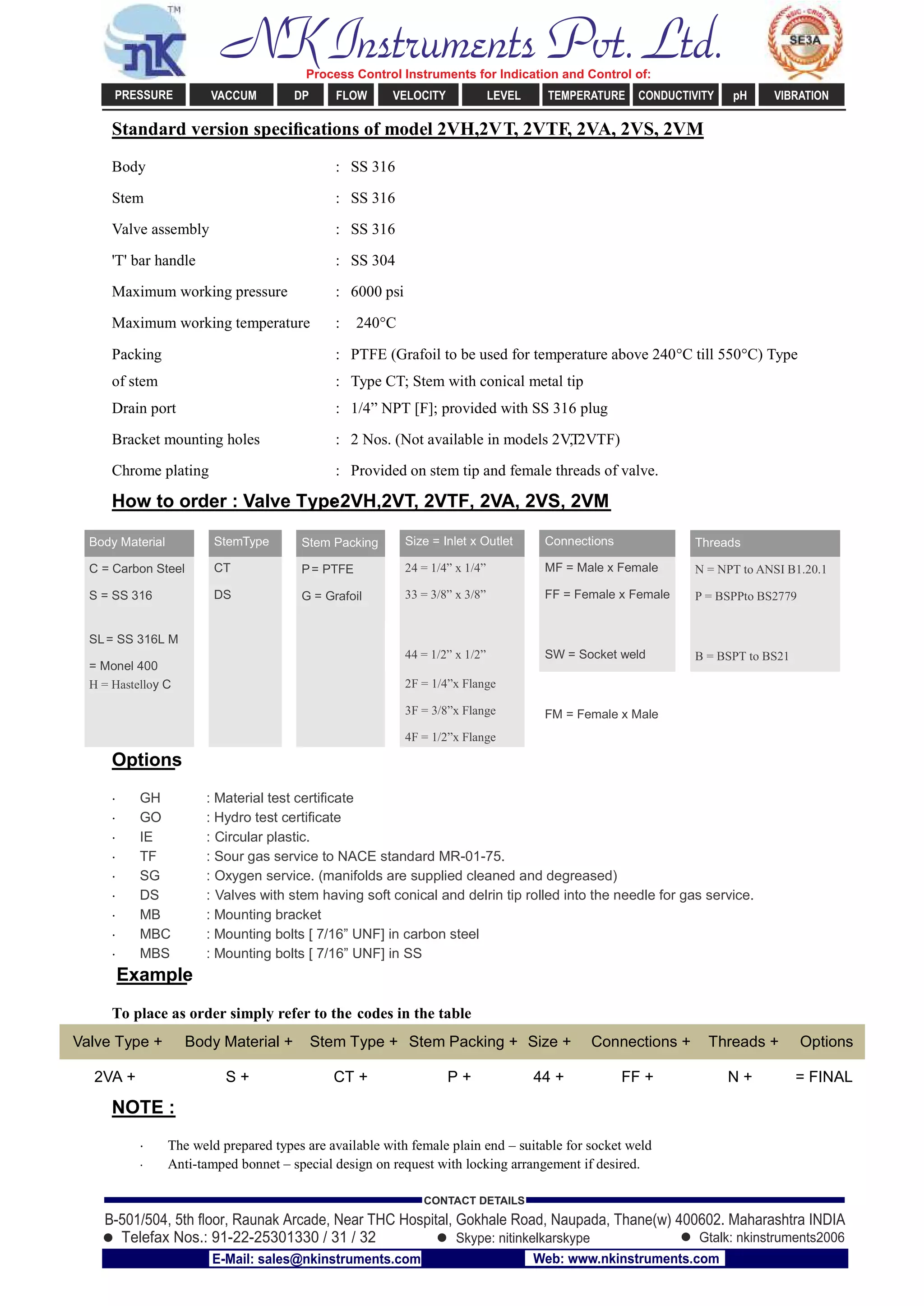 R type Two Valve Manifold (2VM) | PDF