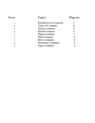 Types-of-computer... report | DOC