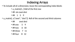 R Programming and Lab - Unit II with examples | PPT