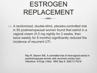 Management of Recurrent UTI in Female | PPTX