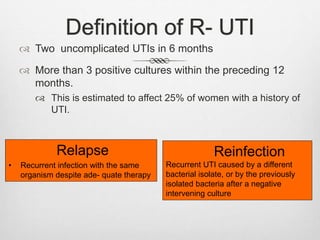 Management of Recurrent UTI in Female | PPTX