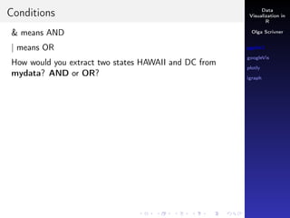 R visualization: ggplot2, googlevis, plotly, igraph Overview | PDF