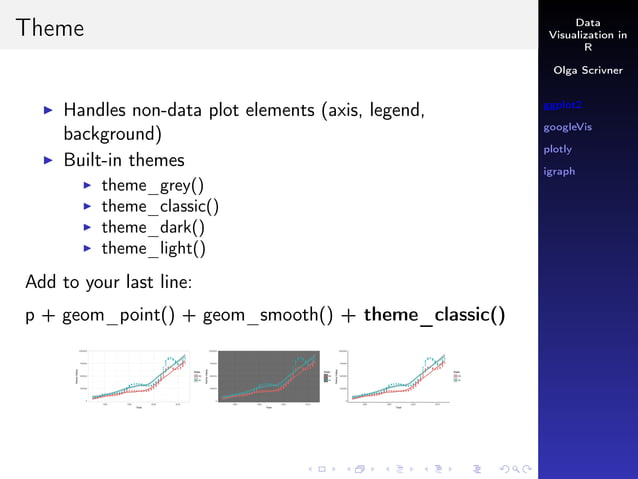 R visualization: ggplot2, googlevis, plotly, igraph Overview | PDF
