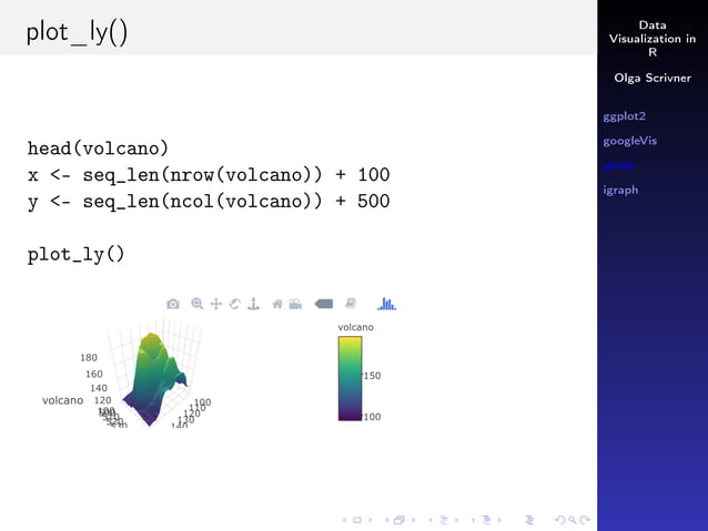 R visualization: ggplot2, googlevis, plotly, igraph Overview | PDF