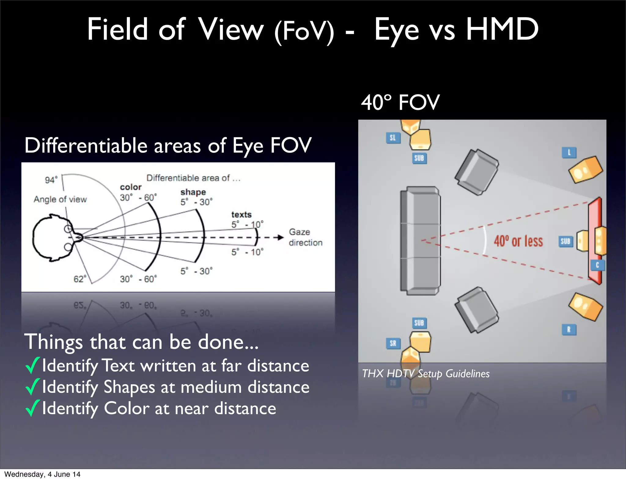 Mapping - Reality and Virtual Reality (Strictly No AR!!) | PDF