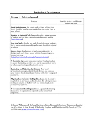 Rigorous Schools and Classrooms: Leading the Way | PDF