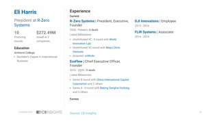 R-Zero Systems Story.pdf