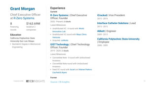 R-Zero Systems Story.pdf