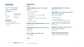 R-Zero Systems Story.pdf