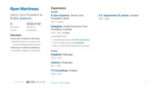 R-Zero Systems Story.pdf