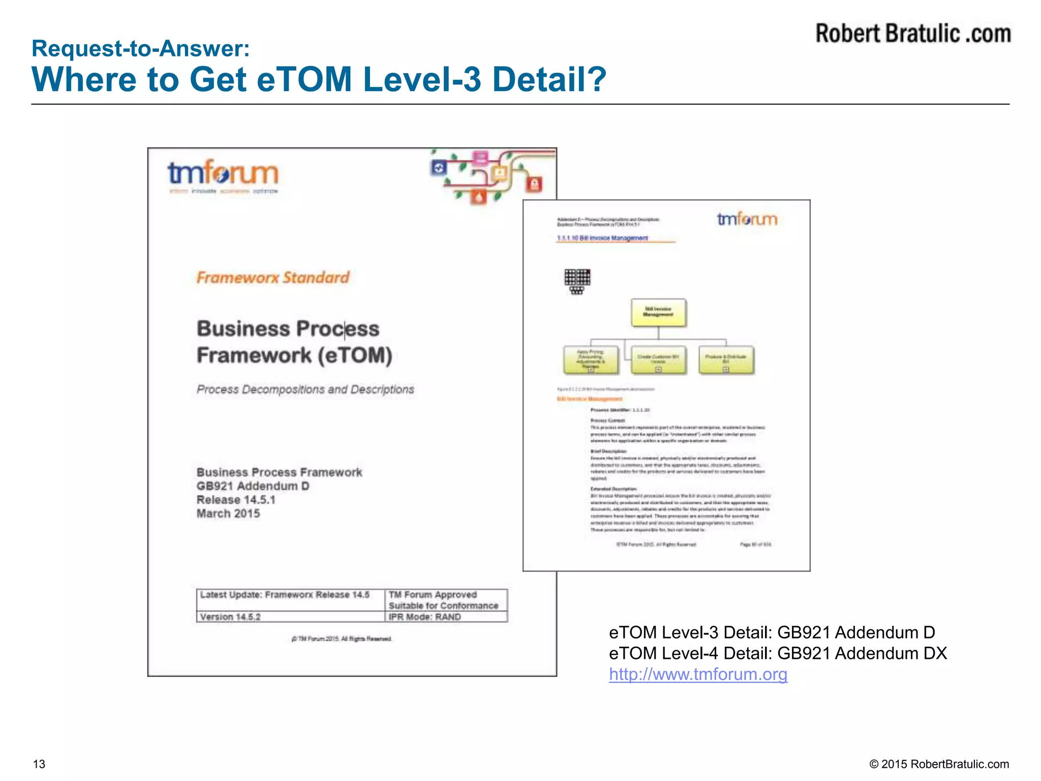 Telecommunication Business Process - eTOM Flows | PDF