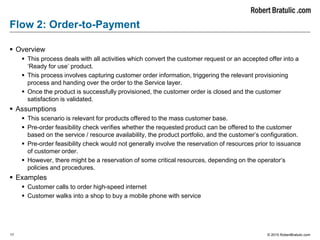 Telecommunication Business Process - eTOM Flows | PDF