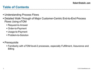Telecommunication Business Process - eTOM Flows | PDF