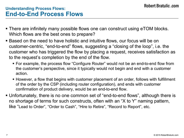 Telecommunication Business Process - eTOM Flows | PDF
