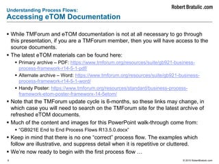Telecommunication Business Process - eTOM Flows | PDF