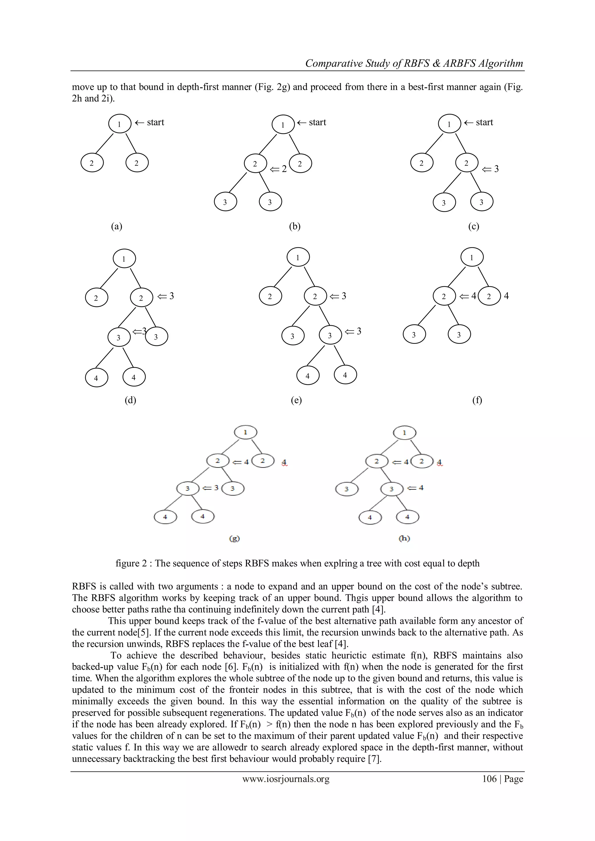 Comparative Study of RBFS & ARBFS Algorithm | PDF