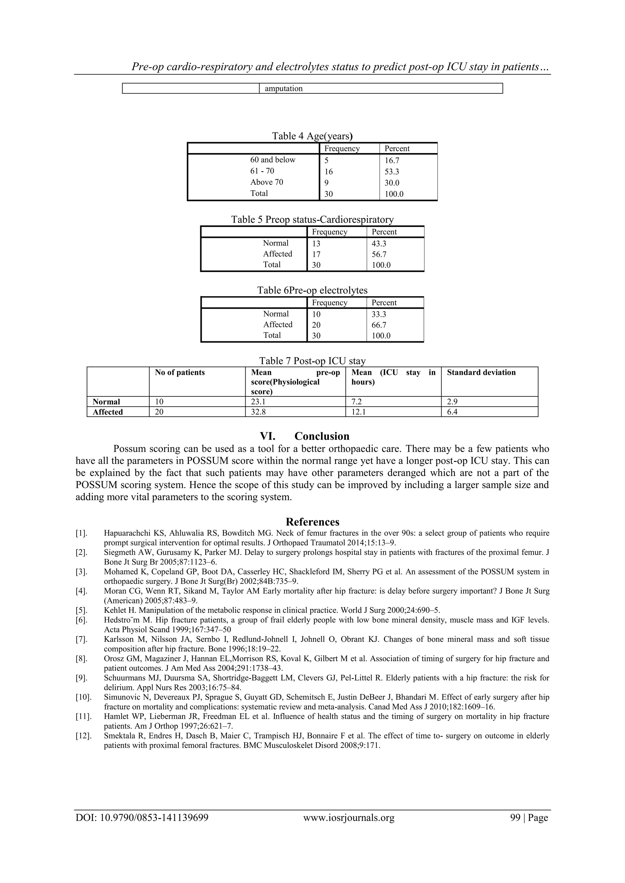 Pre-op cardio-respiratory and electrolytes status to predict postop ICU ...