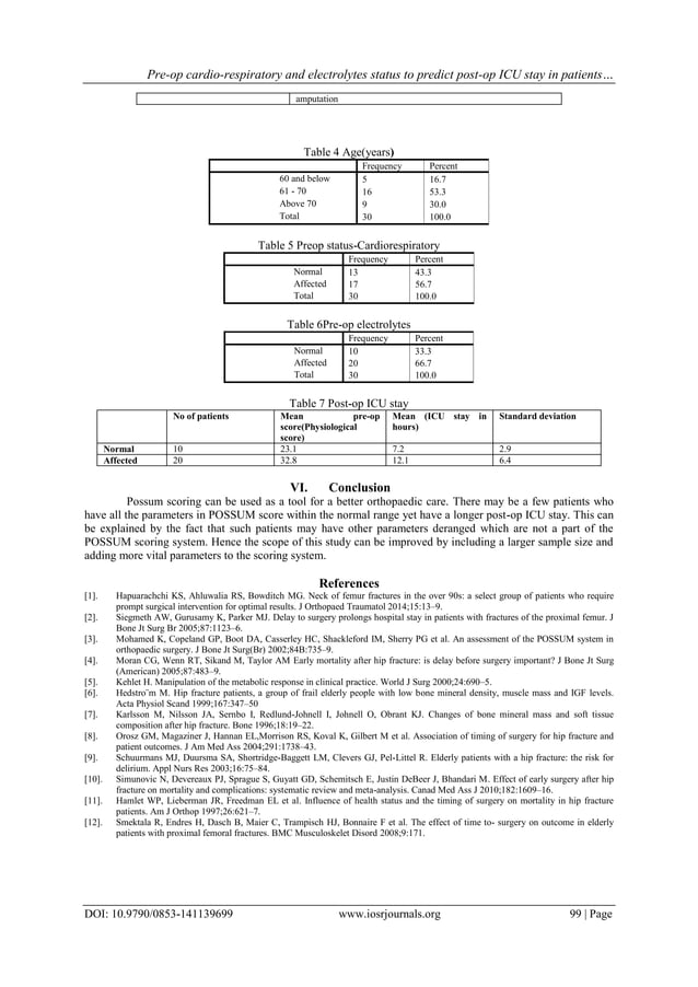 Pre-op cardio-respiratory and electrolytes status to predict postop ICU ...