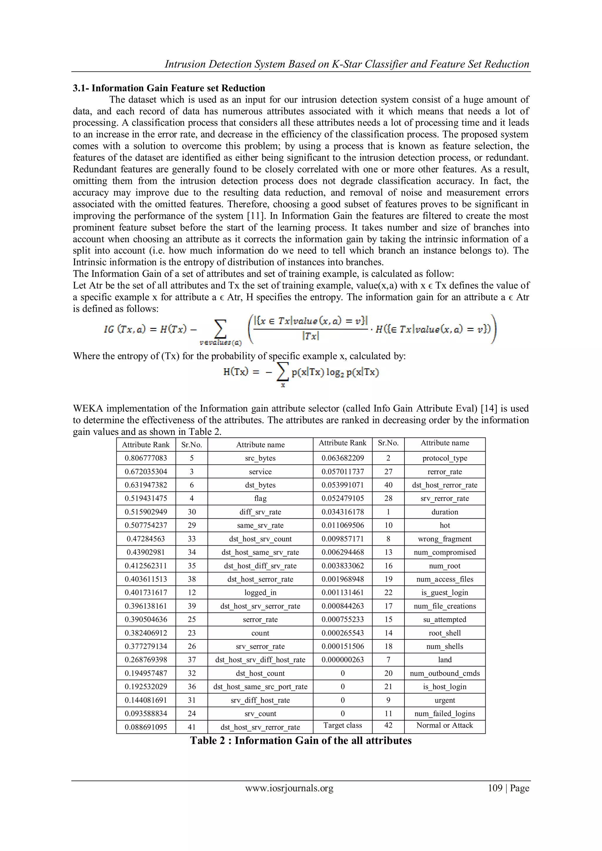 Intrusion Detection System Based on K-Star Classifier and Feature Set Reduction | PDF