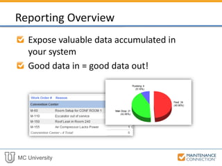 R01 - Basics of Reporting Overview: Part 1 (MCU) | PPTX
