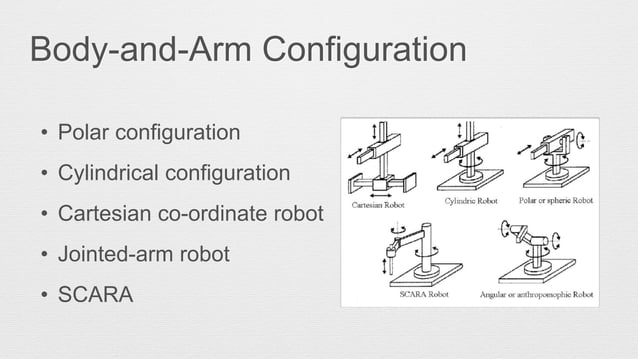 R01 Introduction to Robotics and Robot Anatomy | PPTX