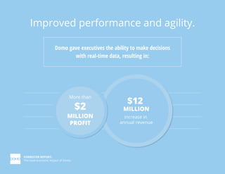 Forrester Report: The Total Economic Impact of Domo | PDF | Business ...