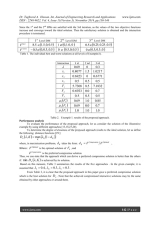 Interactive Fuzzy Goal Programming approach for Tri-Level Linear Programming Problems | PDF