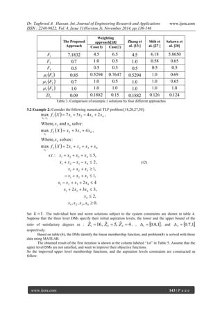 Interactive Fuzzy Goal Programming approach for Tri-Level Linear Programming Problems | PDF