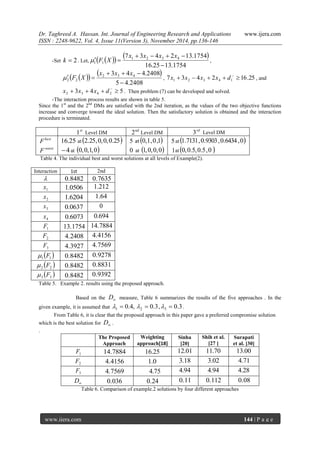 Interactive Fuzzy Goal Programming approach for Tri-Level Linear Programming Problems | PDF