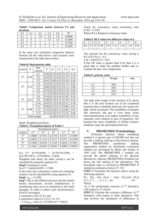 Plant location selection by using MCDM methods | PDF