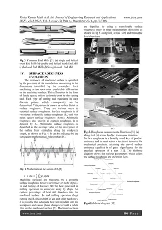 A Review of Optimization of Surface Roughness of Inconel 718 in End ...