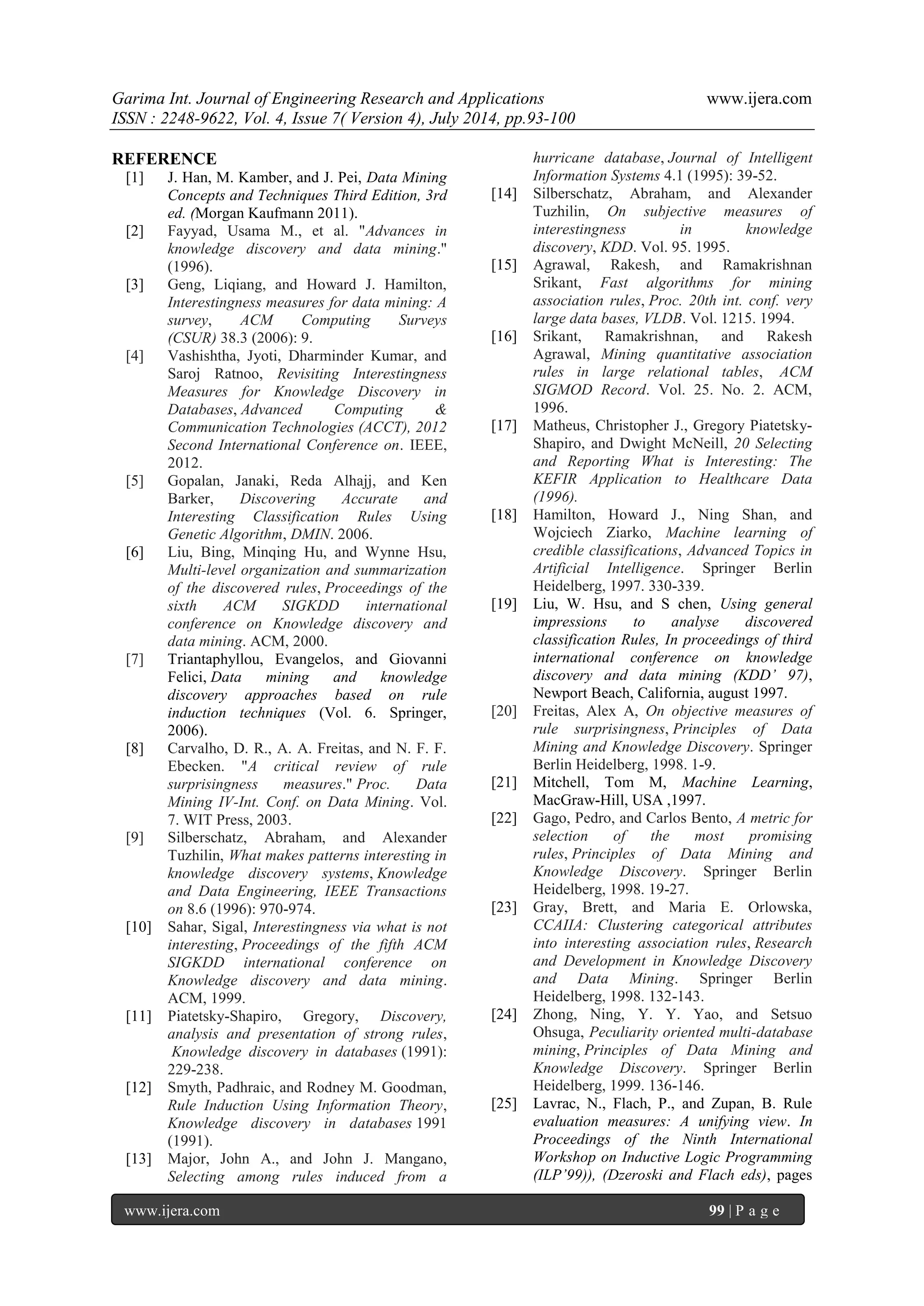 Interestingness Measures In Rule Mining A Valuation Pdf