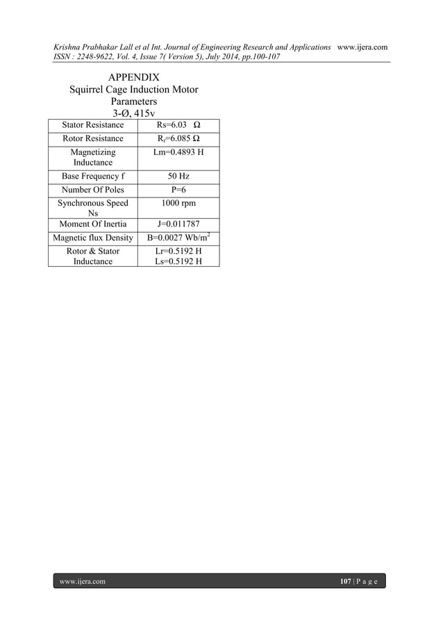 space vector PWM (SVPWM), permanent magnetic synchronous motor(PMSM), field-oriented control(FOC ...